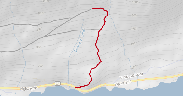 Newtsac Mountain Biking Trail - Nelson, British Columbia
