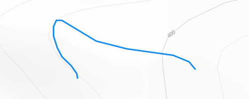 Loree Lookout Loop Multi Trail - The Blue Mountains