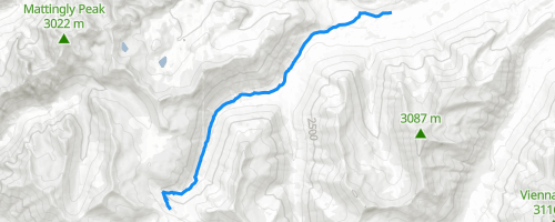 Alturas Lake Multi Trail - Sun Valley, Idaho