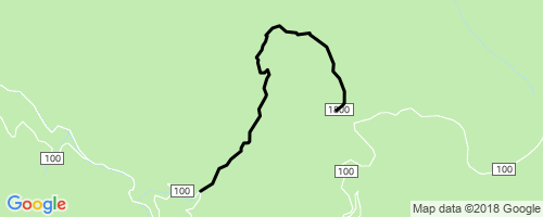 Shingle MIll Trail Mountain Biking Trail - Fillmore, UT