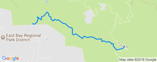 Wall Point Fire Road Mountain Biking Trail - Walnut Creek