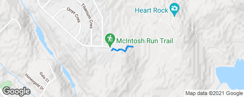 I/O Multi Trail - McIntosh Run, Halifax, Nova Scotia