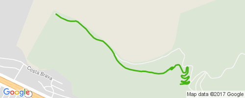 Panhandle Multi Trail - pismo beach, California