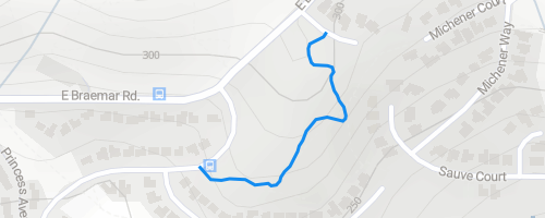 Braemar Park Mountain Biking Trail - North Vancouver, BC