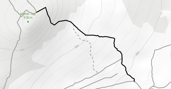 Mither Tap Timeline Trail Hiking Trail - Inverurie