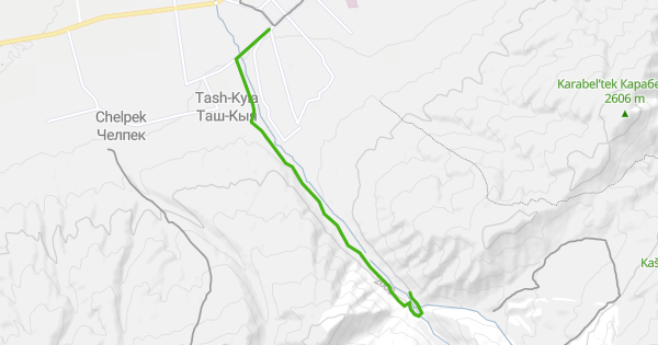 Kashka Suu Gorge Mountain Biking Trail - | Trailforks