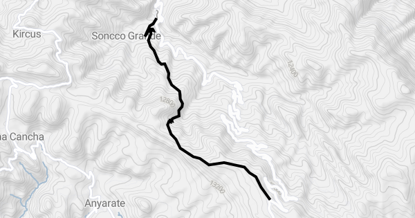 El Brujo Multi Trail - Yuncaypata, Cusco | Trailforks