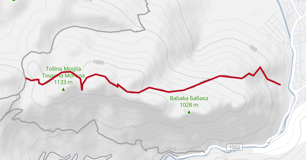 Tesero Mountain Biking Trail - | Trailforks