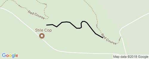A&E Mountain Biking Trail - Stile Cop, Rugeley