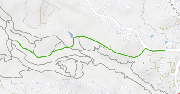 Ute Valley Regional Trail, South Mountain Biking Trail - Colorado Springs