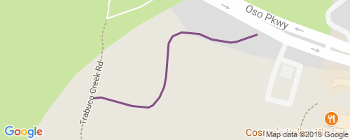 Oso Pavement Mountain Biking Trail - Mission Viejo