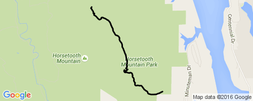 Spring Creek Mountain Biking Trail - Fort Collins, CO