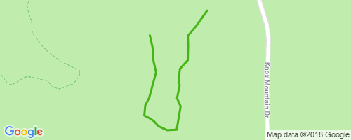 Shale Trail Access Loop Mountain Biking Trail - Kelowna