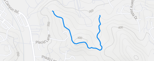 Montecito Loop Mountain Biking Trail - - California