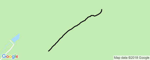 Meneka Peak Mountain Biking Trail - Strasburg, Virginia