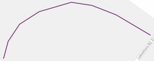 Lakeshore Connector Trail Mountain Biking Trail - Oakville