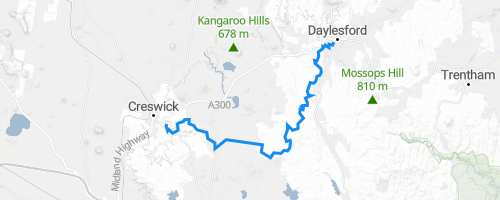 Goldfields Track Creswick to Daylesford Mountain Biking Trail - Creswick