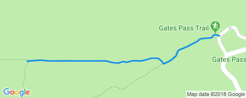 Gates Pass Multi Trail - - Arizona | Trailforks