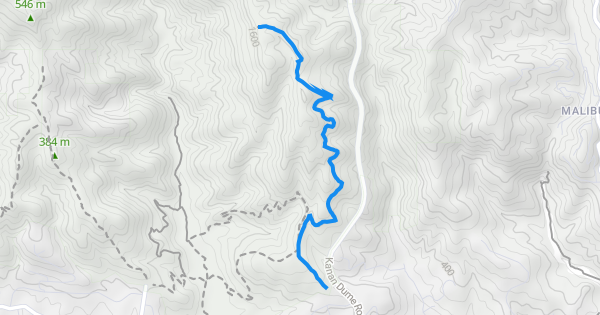 Kanan Canyon Hiking Trail - Malibu, California