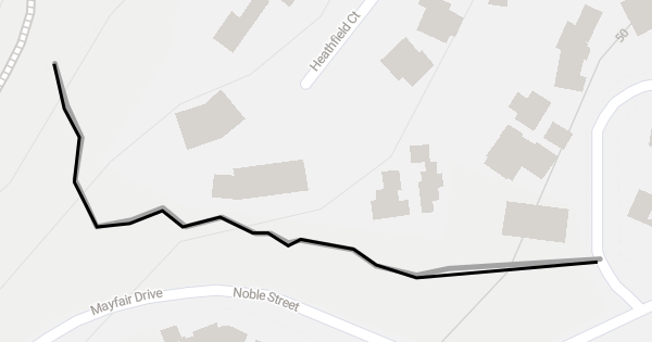 Step Up Mountain Biking Trail - GFT, Geelong