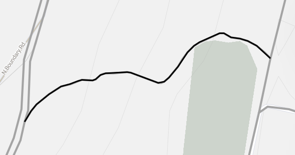 Vipingo Jump Line Mountain Biking Trail - Kilifi