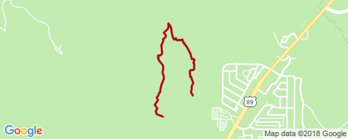 Fatmans Loop Trail Multi Trail - Flagstaff, Arizona