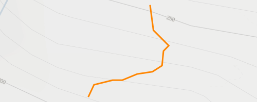 Join the Dots Mountain Biking Trail - Abercanaid