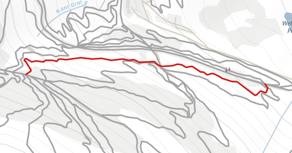 Rim Dinger Mountain Biking Trail - Abercanaid