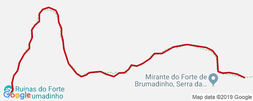 Forte de Brumadinho (In Deep) Mountain Biking Trail - Nova Lima