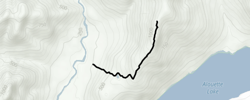 Mount Nutt Viewpoint Trail Hiking Trail - Maple Ridge