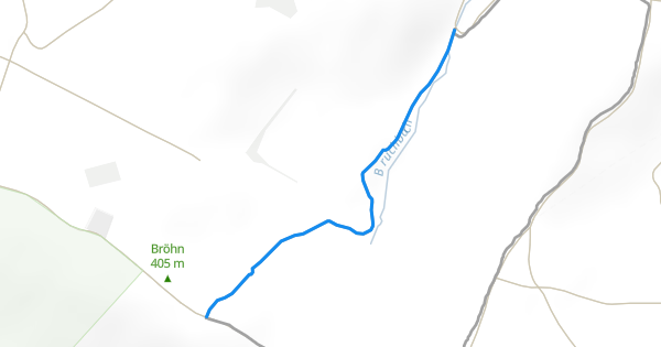 Ladiesonly Mountain Biking Trail - Deister (Hannover)