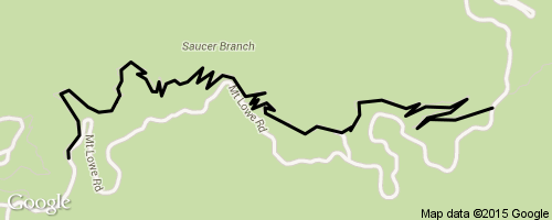 Sunset Ridge Mountain Biking Trail - Pasadena, California