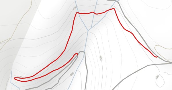 Windy point Mountain Biking Trail - Glyncorrwg