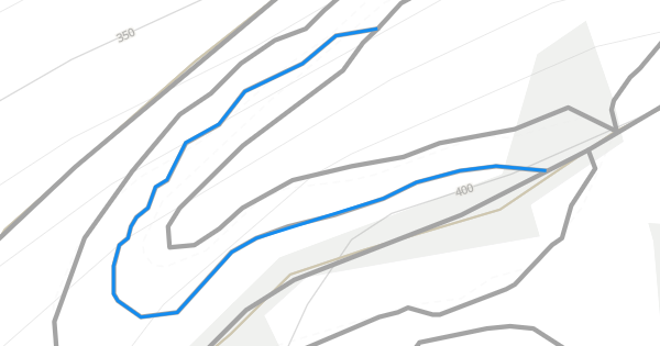 Roller Disco Mountain Biking Trail - Abercanaid