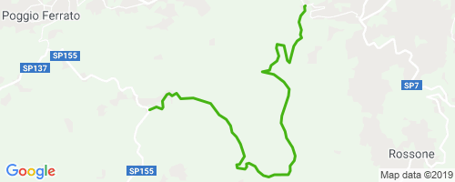 Sentiero dell'Aquila Mountain Biking Trail