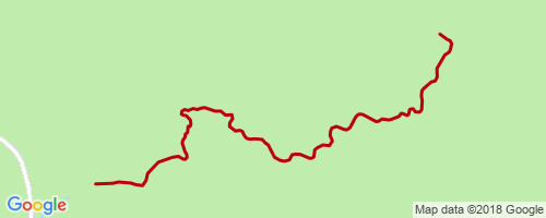 Eagle Valley Mountain Biking Trail - Montrose, Colorado