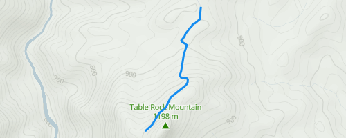 Table Rock Gap Multi Trail - Marion, North Carolina