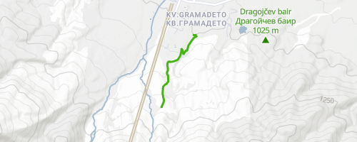 Edelweiss Mountain Biking Trail - | Trailforks