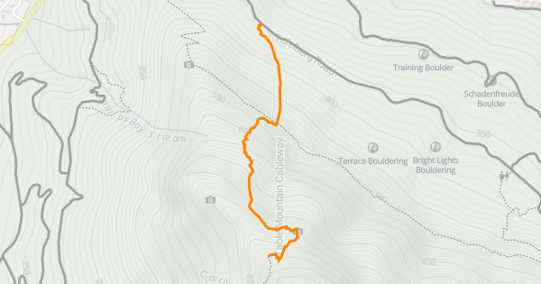 India Venster Multi Trail - Cape Town | Trailforks