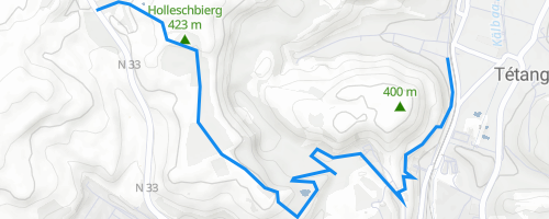 Red Dirt Trail 3 - Part 1 Mountain Biking Trail - Esch-sur-Alzette