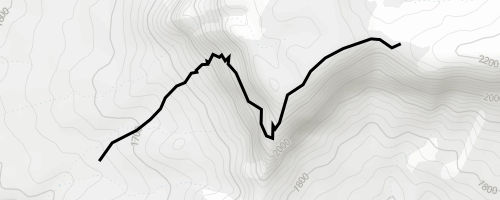 Bill Hall Trail Hiking Trail - - Arizona | Trailforks