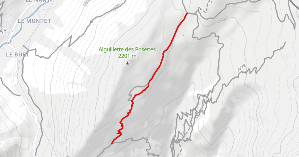 Col des Posettes Partie 1 Multi Trail - | Trailforks