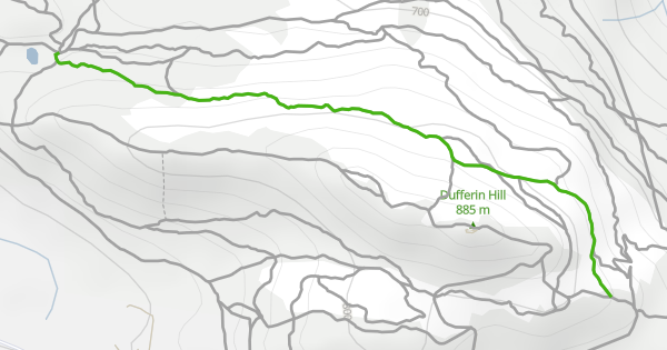 Upper Doug Daws Multi Trail - Kamloops, British Columbia