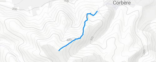 Descente Oton Mountain Biking Trail - | Trailforks