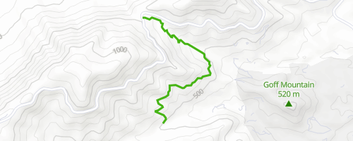 Glenwood Horse Trail Hiking Trail - Wintergreen, Virginia