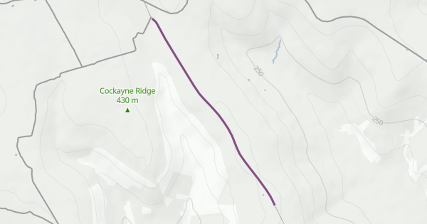 Rudland Rigg Multi Trail - North Yorkshire | Trailforks