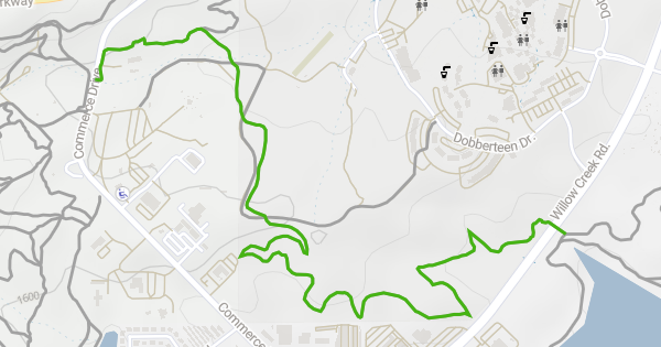 Embry Riddle - Jan Alfano Trail Multi Trail - Prescott