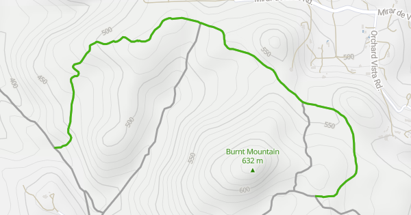 Engelmann Oak Mountain Biking Trail - Escondido, CA