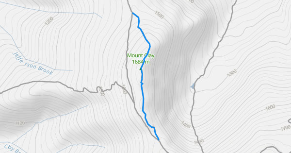 Mount Clay Summit Loop Hiking Trail - - New Hampshire