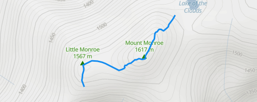 Mount Monroe Loop Hiking Trail - - New Hampshire